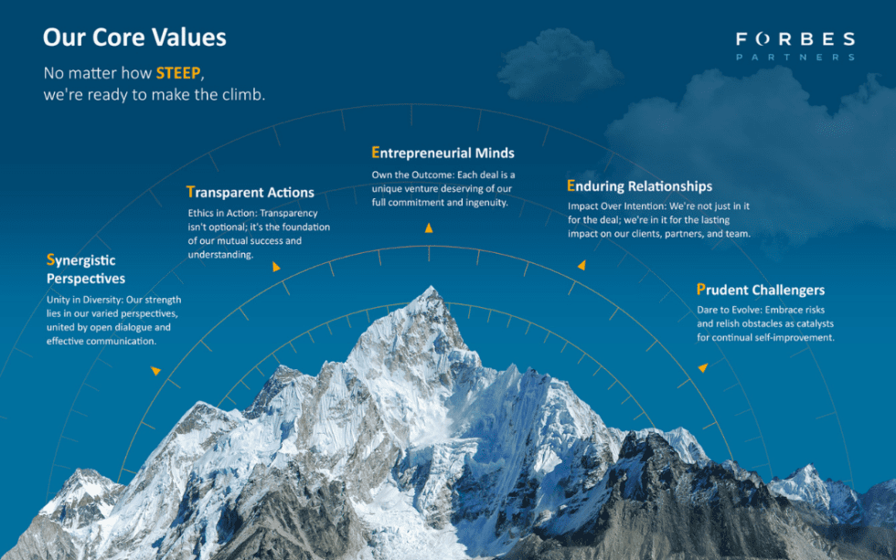 Core Values | Forbes Partners