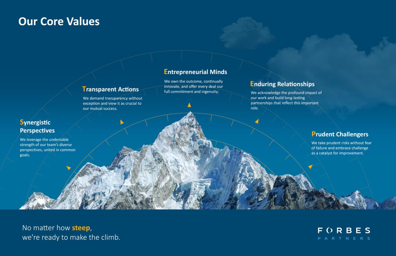 Core Values | Forbes Partners